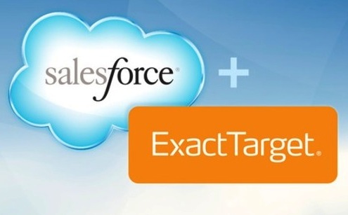 Salesforce + ExactTarget: Customer Interaction Platform for CMOs - Phaneendra Arigachetta