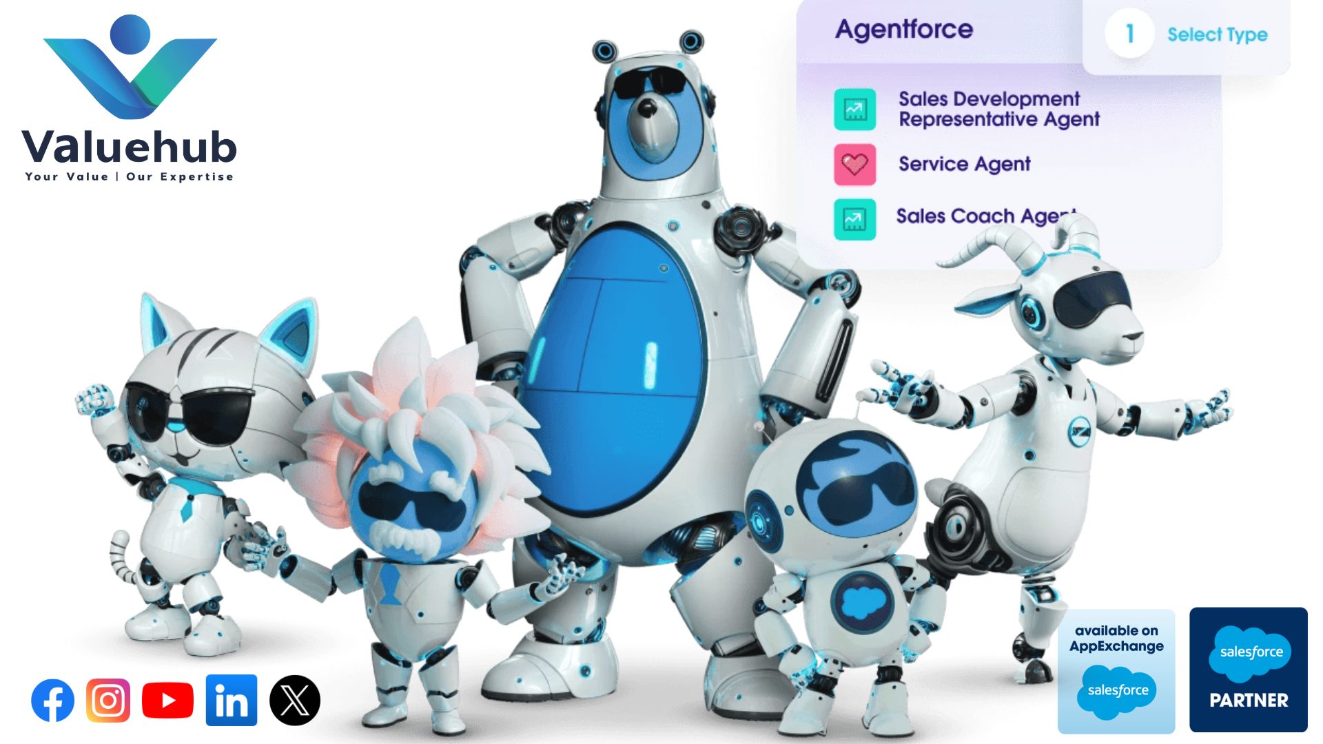 Introduction to the AgentForce by Salesforce - Phaneendra Arigachetta